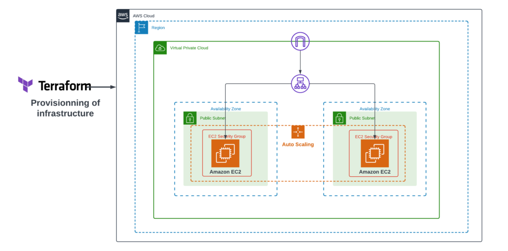 Home - Kemane Donfack